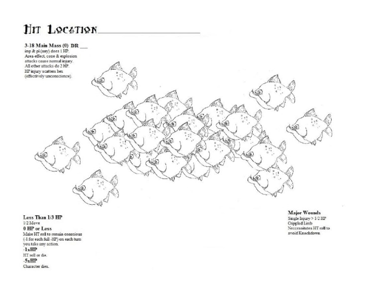 GURPS 4e Body of Swarm Fish Hit Location | PDF