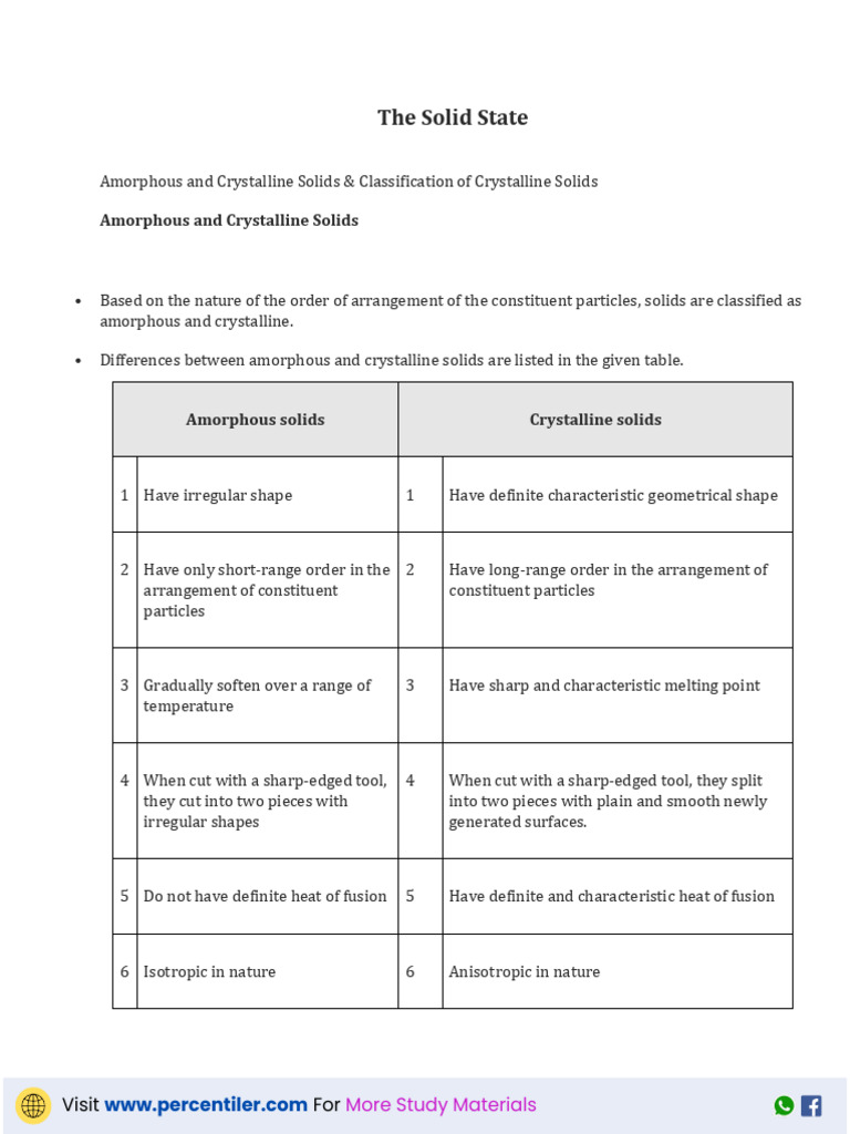 The Solid State | PDF | Magnetism | Semiconductors