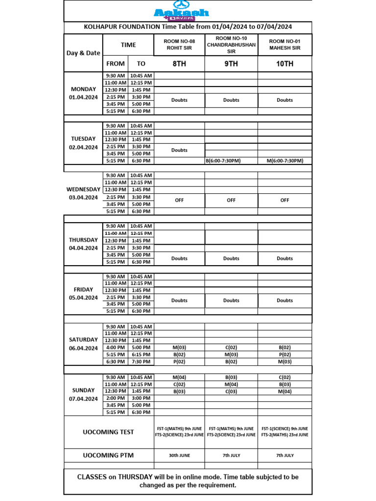 TT FOUNDATION 01-04-2024 To 07-04-2024) | PDF