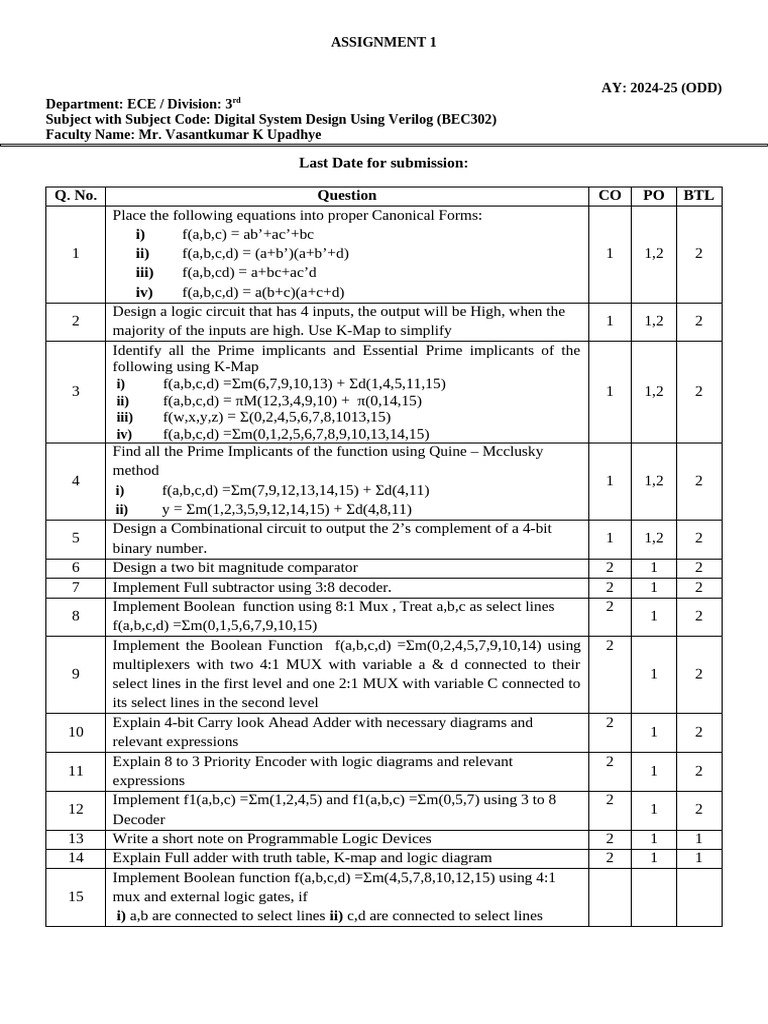 Digital System Design Assignment 2024-25 | PDF | Electronic Design ...