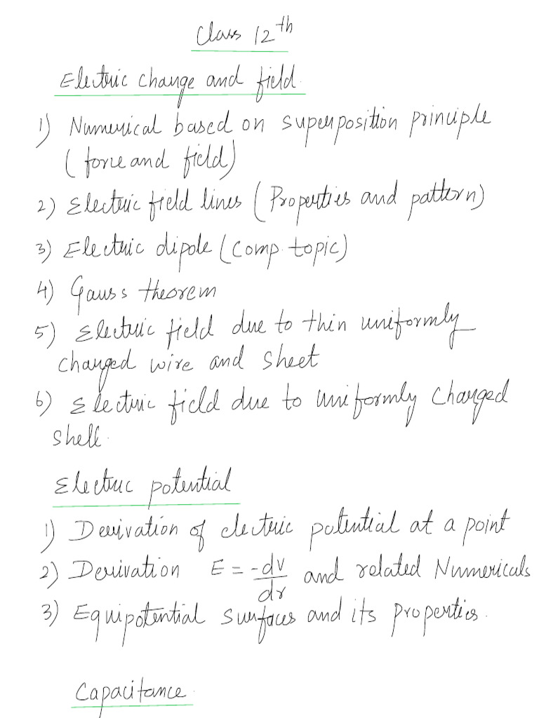 Important Topic List 12 Th | PDF