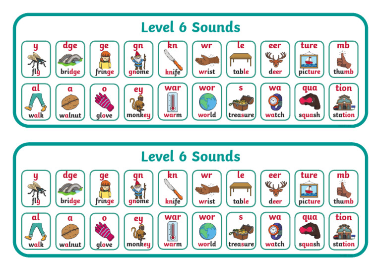Level 6 Sounds Table Strips Phonic chart EYFS | PDF