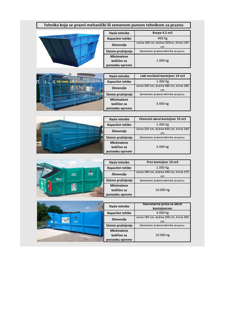 Katalog-opreme_1 | PDF