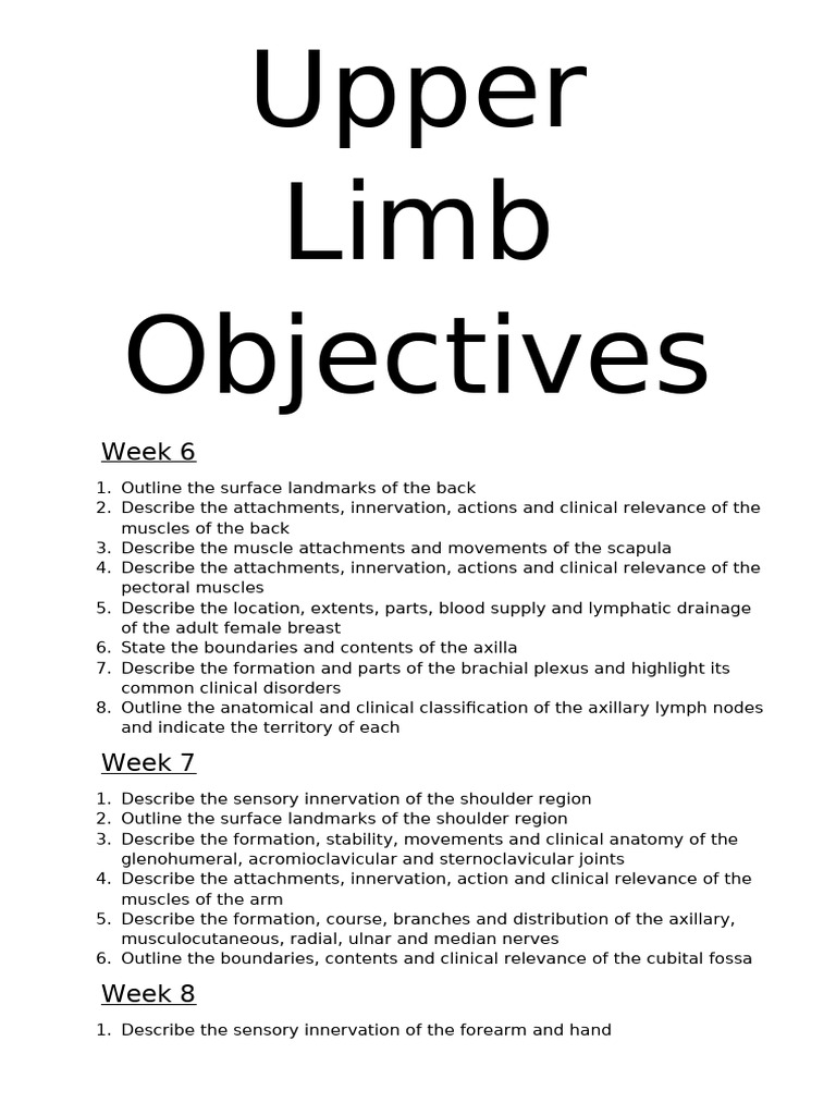 Upper Limb Objectives | PDF