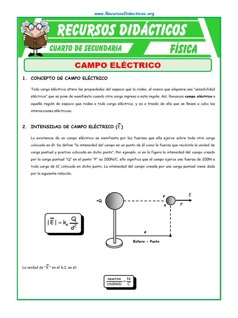 Campo Eléctrico Para Cuarto Grado de Secundaria | PDF | Fuerza | Vector Euclidiano