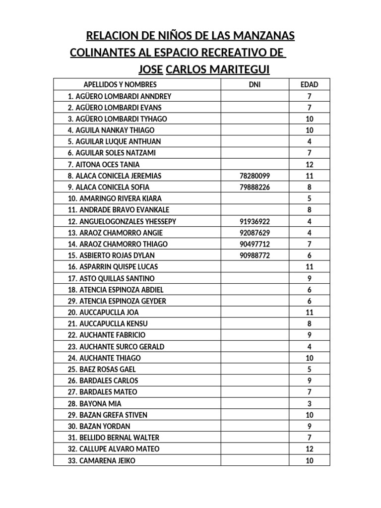 Relacion de JCM2 | PDF