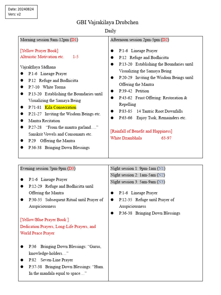 GBI Purba Flow English v2 2024 | PDF | Mantra | Prayer