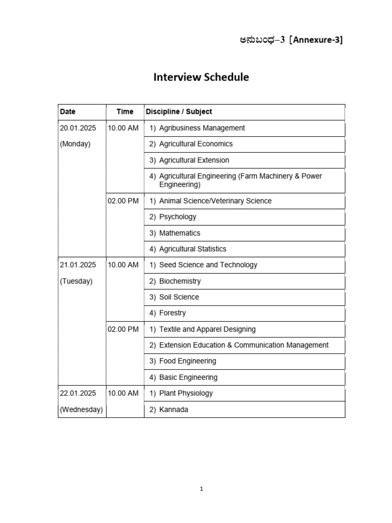 3 Annexure 3 Interview Schedule | PDF