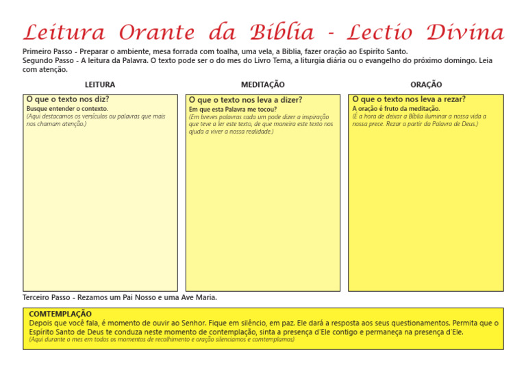 Leitura Orante: Passos da Lectio Divina | PDF