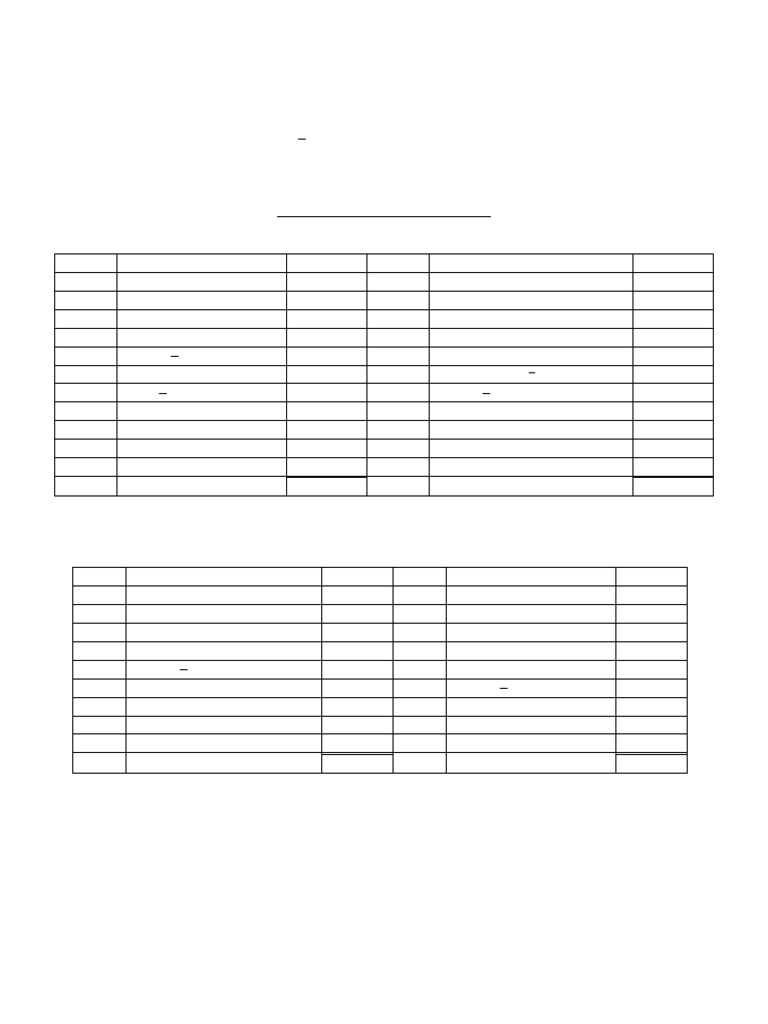 CHP 4 Partnership Dissolution Q13 pg139 WB1 | PDF | Financial Services | Corporations