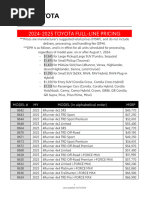 Toyota Price List April 2024 | PDF | Off Road Vehicles | Land Vehicles