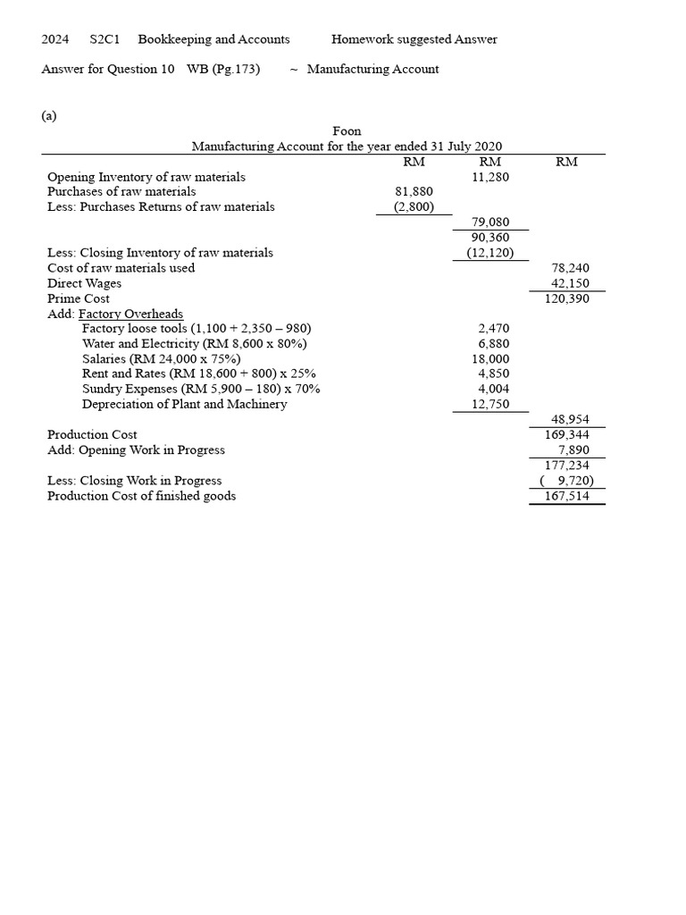 Manufacturing Account Example 2020 | PDF