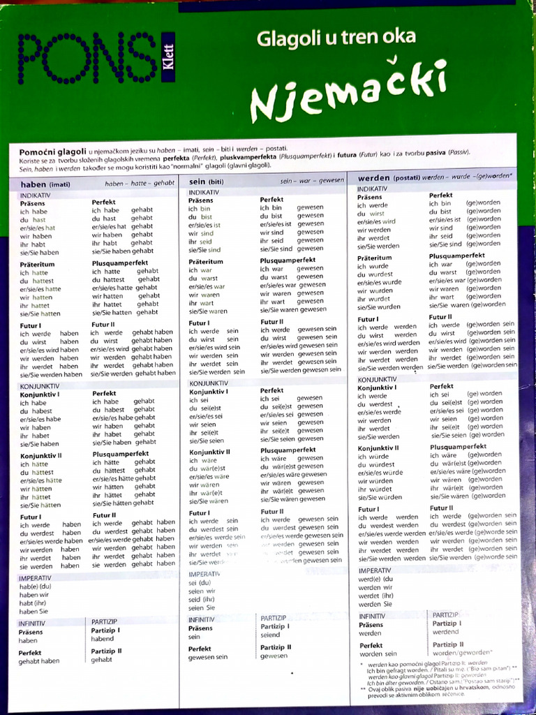Njemacki U 5 Minuta | PDF