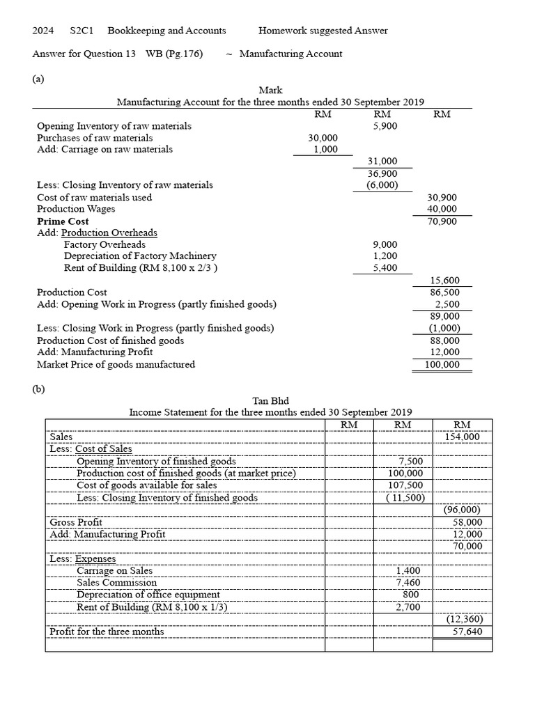 Chapter 19 Manufacturing Account Q13 Pg. 176 WB2 | PDF | Cost Of Goods Sold | Inventory