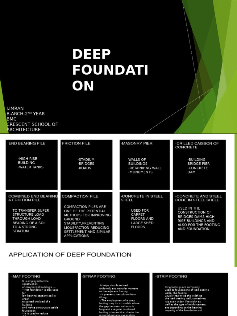 EZHIL BMC | PDF | Foundation (Engineering) | Deep Foundation