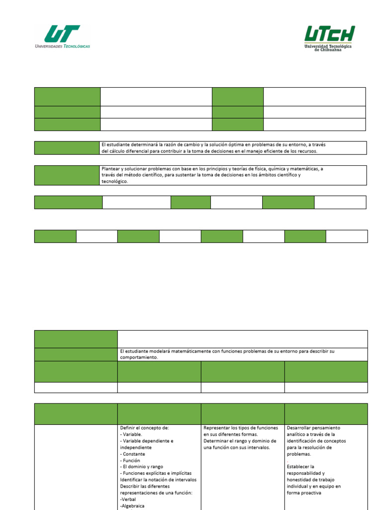 Calculo Dif | PDF | Derivado | Evaluación
