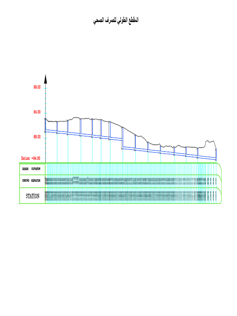 WVT | PDF