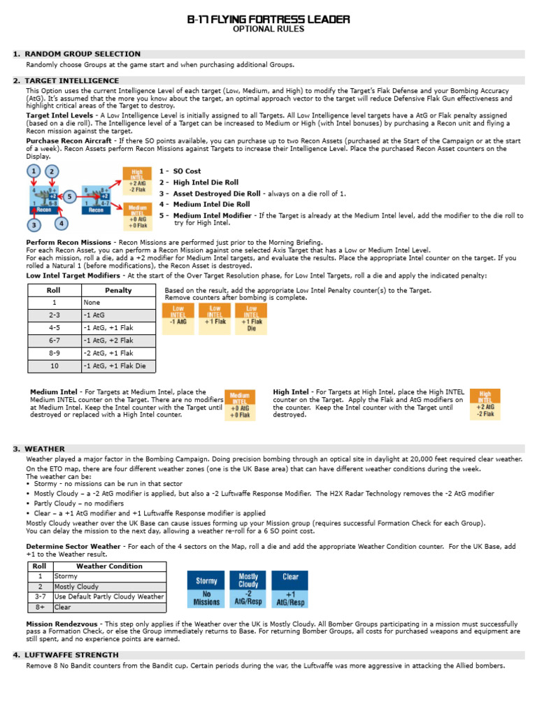 b17 leader optional rules sheet v1.2 | PDF | Luftwaffe | Fighter Aircraft