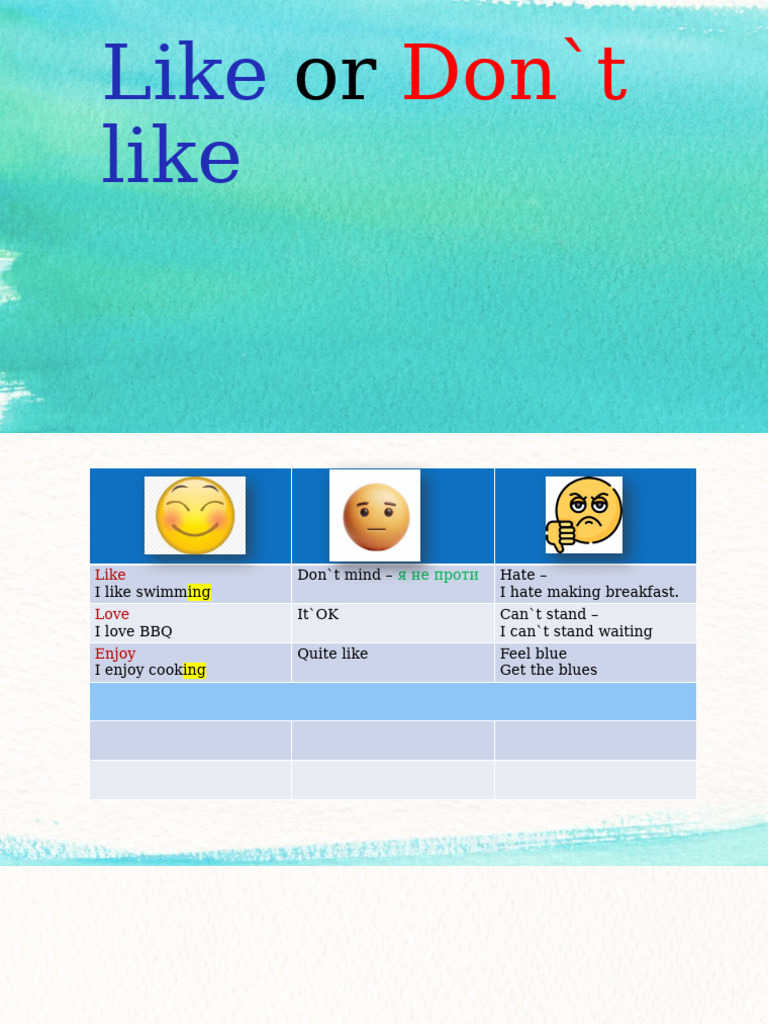 Like or Don't Like | PDF