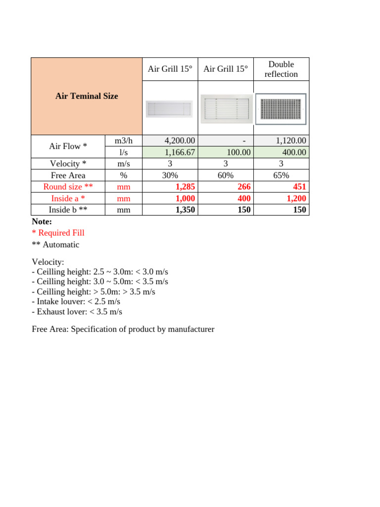 Air Teminal Size | PDF