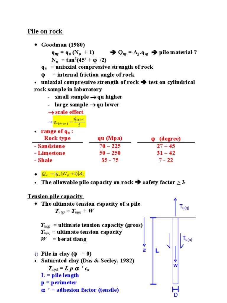 Determination of Pile Capacity During Driving Based on Driving Formulas ...