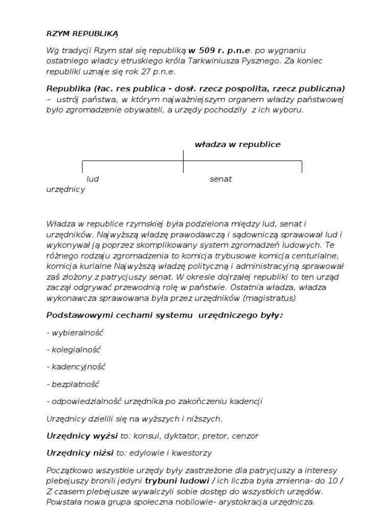 Republika Rzymska | PDF