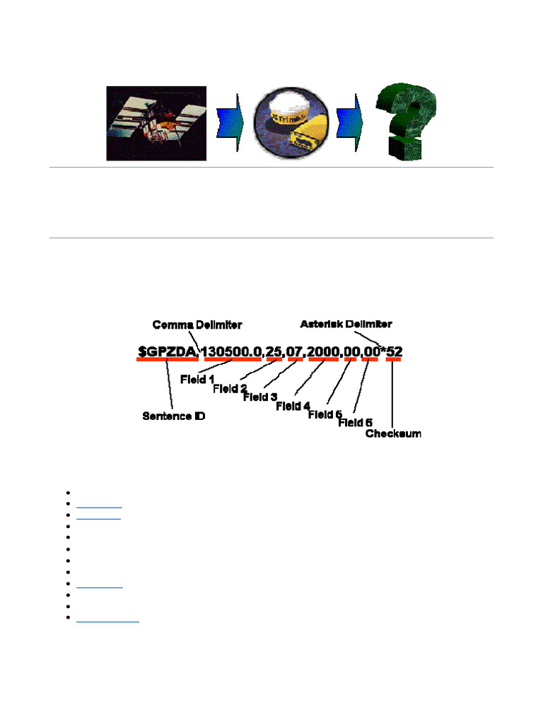 Global Positioning System Data Processing | PDF | Latitude | Longitude