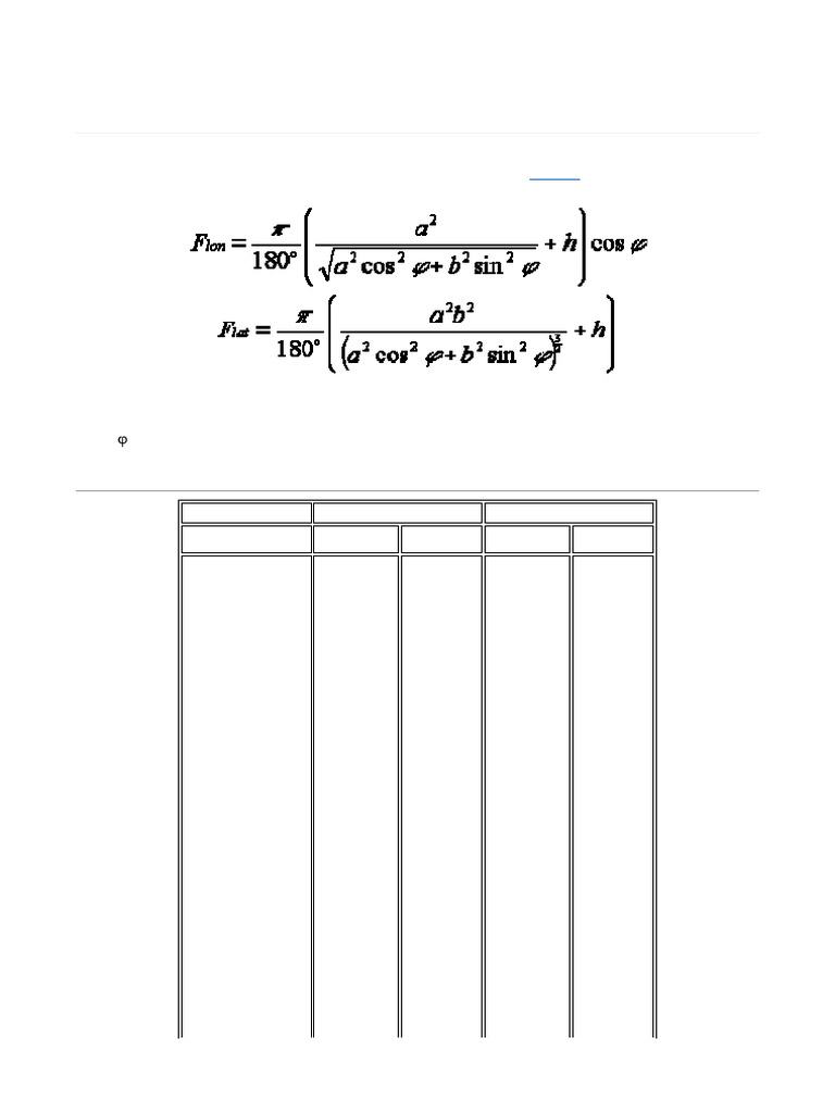 Latitude and Longitude Conversion Table | PDF | Latitude | Navigation