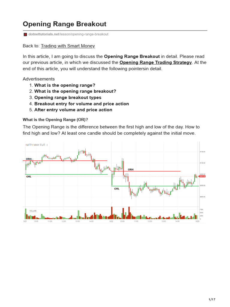Dotnettutorials.net-Opening Range Breakout | PDF | Order (Exchange ...