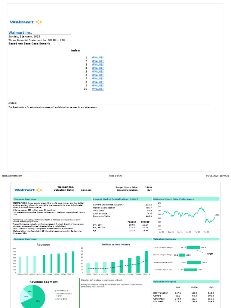 WalMart Financial Model | PDF | Walmart | Income