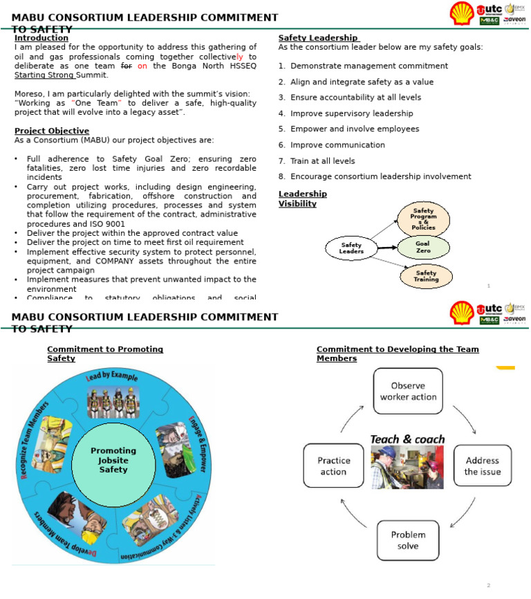 Management Leadership Commitment Slide | PDF | Leadership | Business