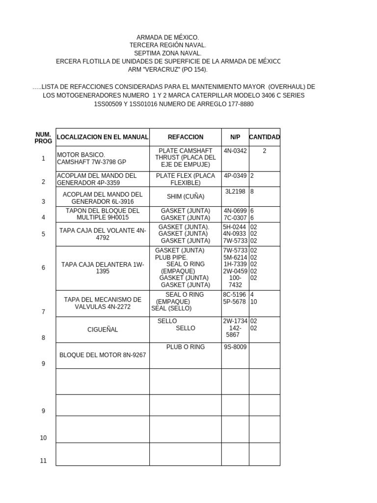 Refacc Motogen Aux #1 y | PDF | Ingeniería | Propulsión