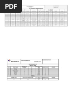 Rework Register Template | PDF