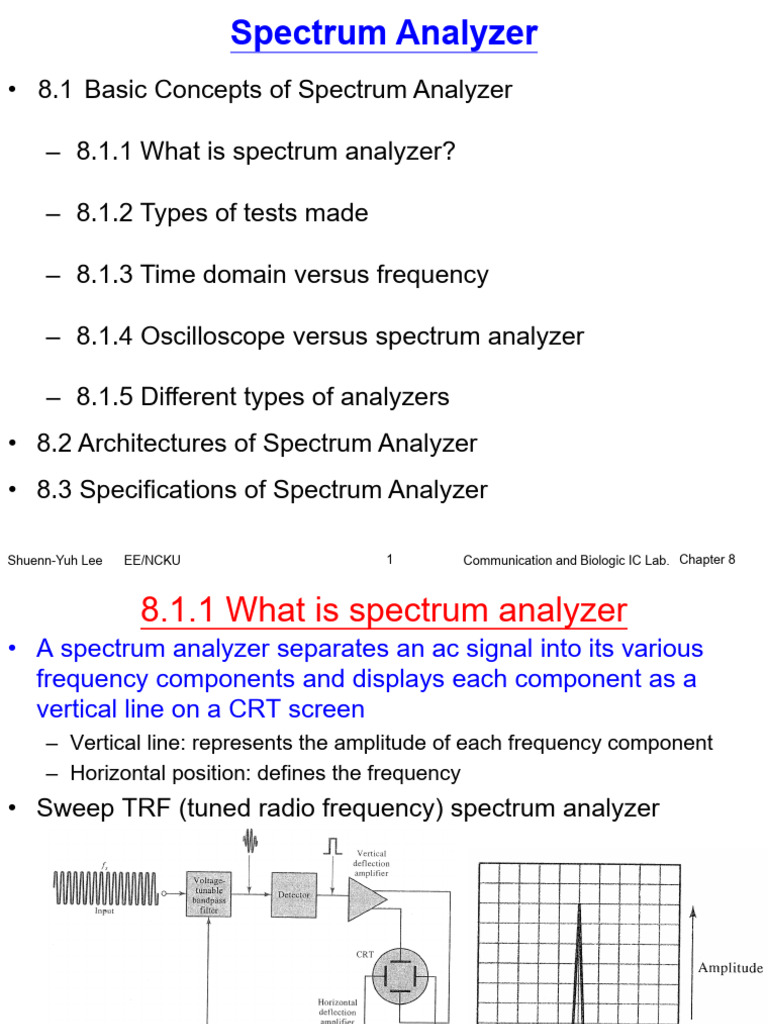 Spectrum Analyzer Basics and Architectures | PDF | Bandwidth (Signal Processing) | Frequency ...