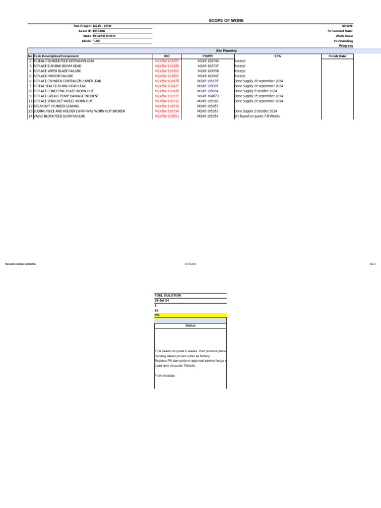 Sow Dr9408 Fuel Dilution | PDF | Mechanical Engineering | Vehicle ...