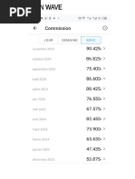 Grille des frais de retrait Mobile Money Togo | PDF