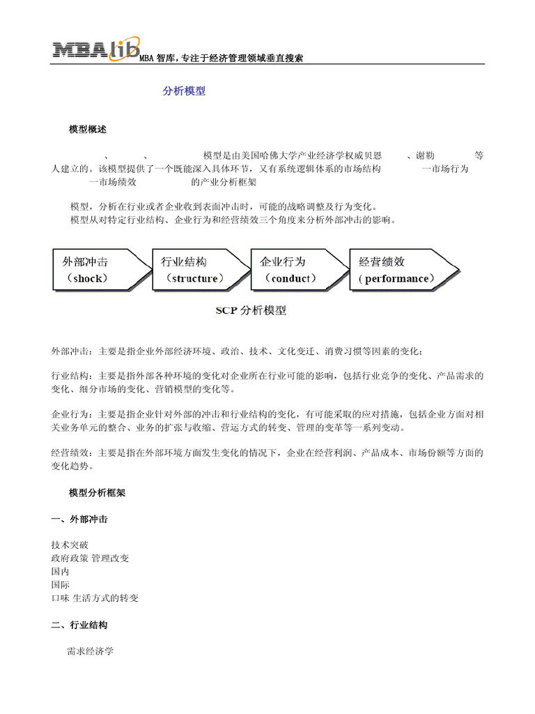 SCP分析模型 (Structure-Conduct-Performance Model) | PDF