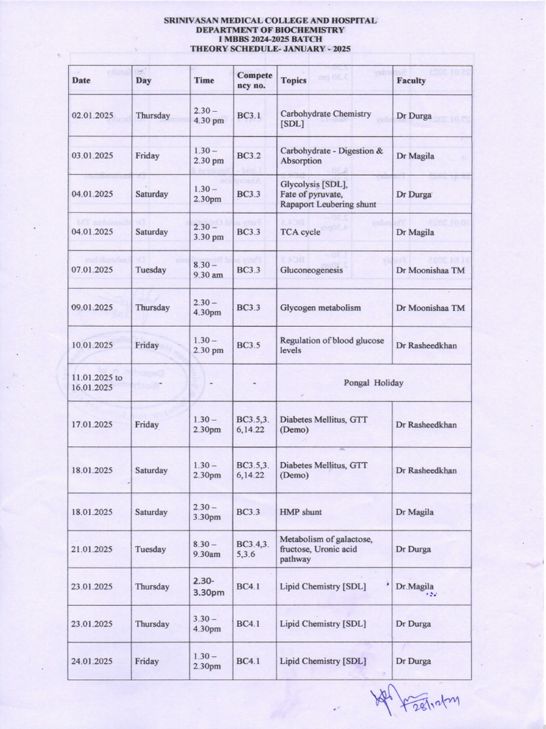 Theory Teaching Schedule Jan - 2025002 | PDF