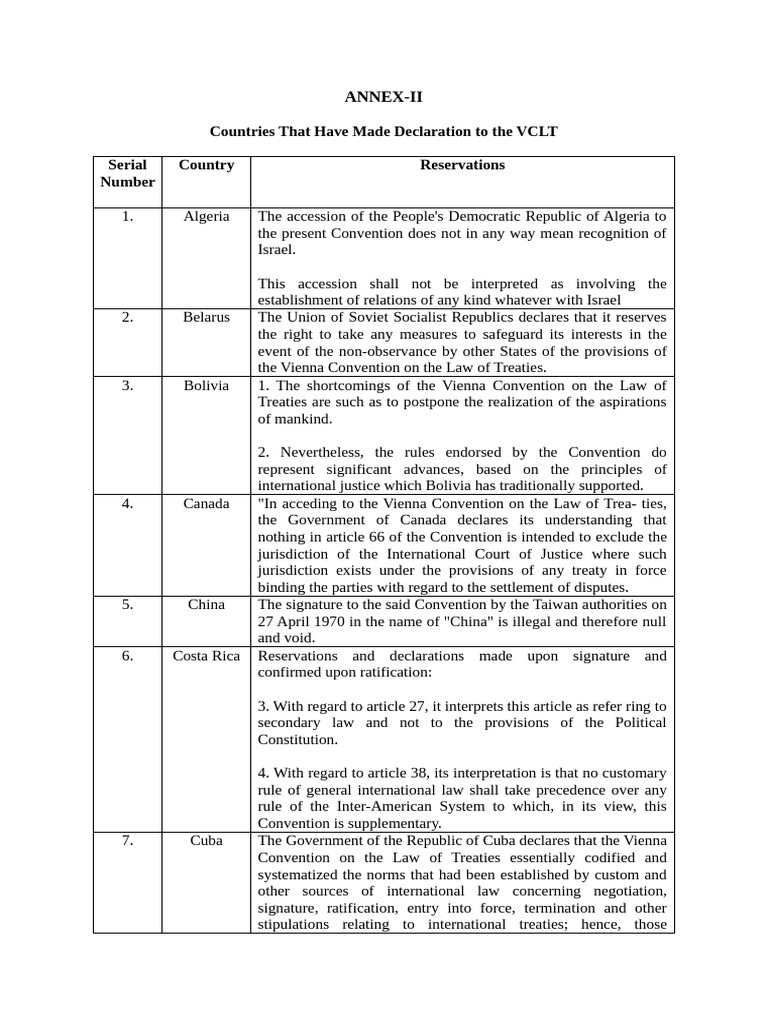 VCLT Declarations by Various Countries | PDF | Treaty | International Law