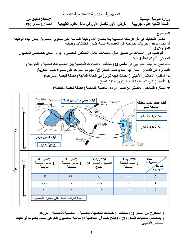 Prof Daabal 2as | PDF