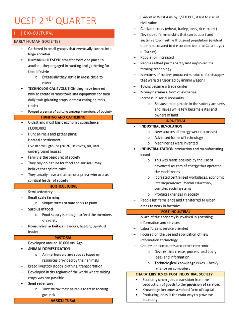Ucsp 2nd Quarter Rev-Merged | PDF | Deviance (Sociology) | Family