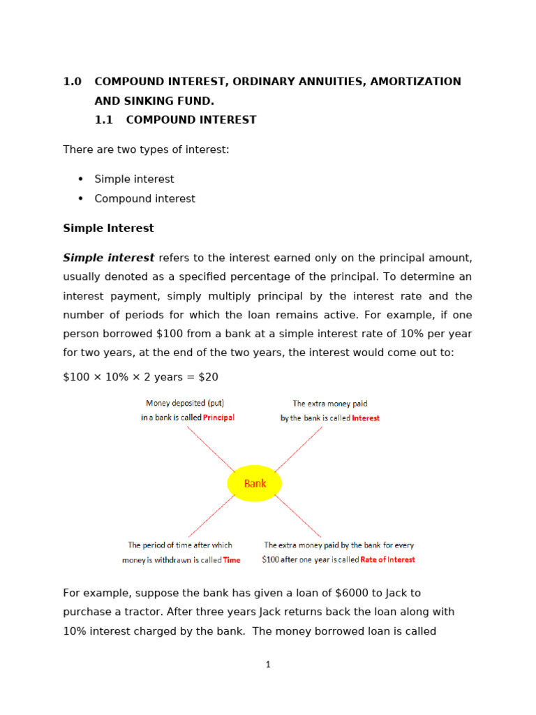 Compound Interest-New | PDF | Interest | Compound Interest