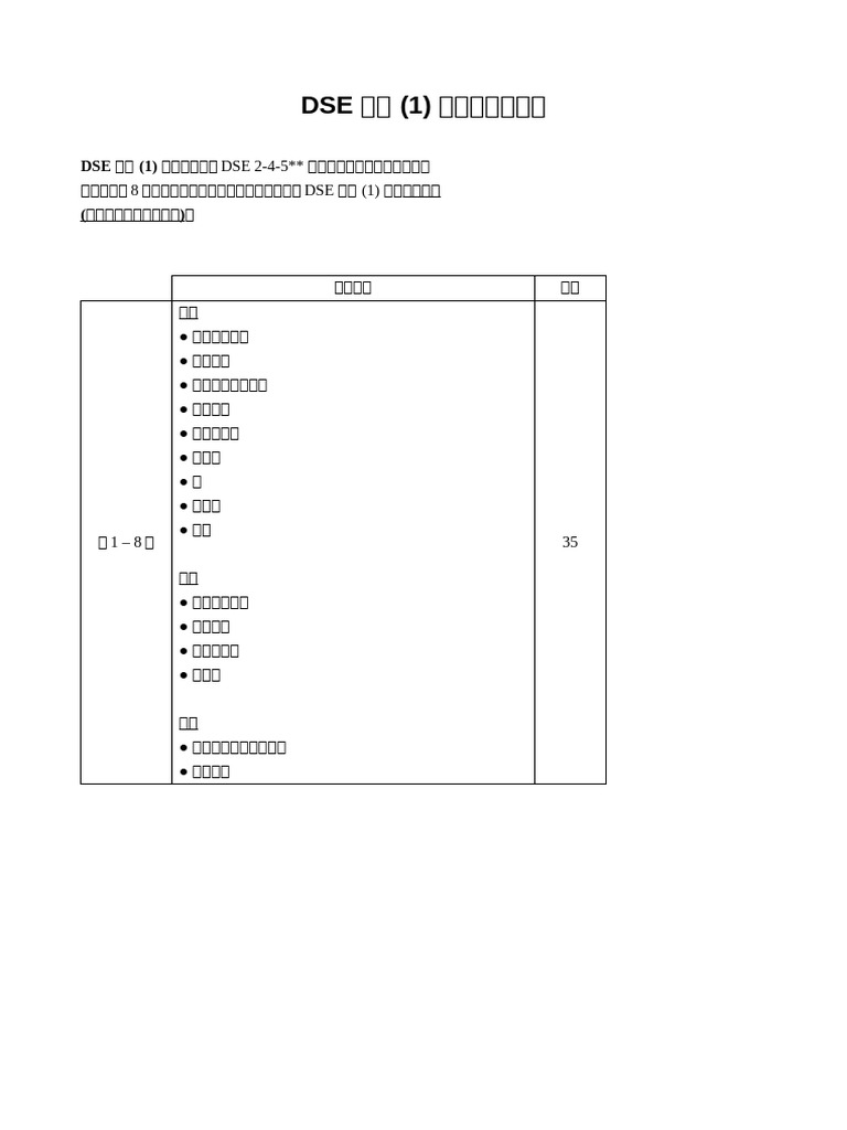 OSM A1AllRound Intro C | PDF