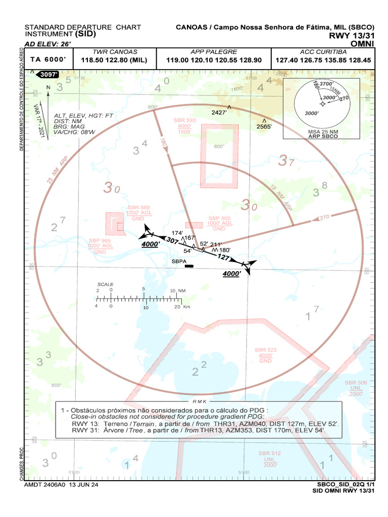 Sbco Omni-Rwy-13-31 Sid 20240613 | PDF
