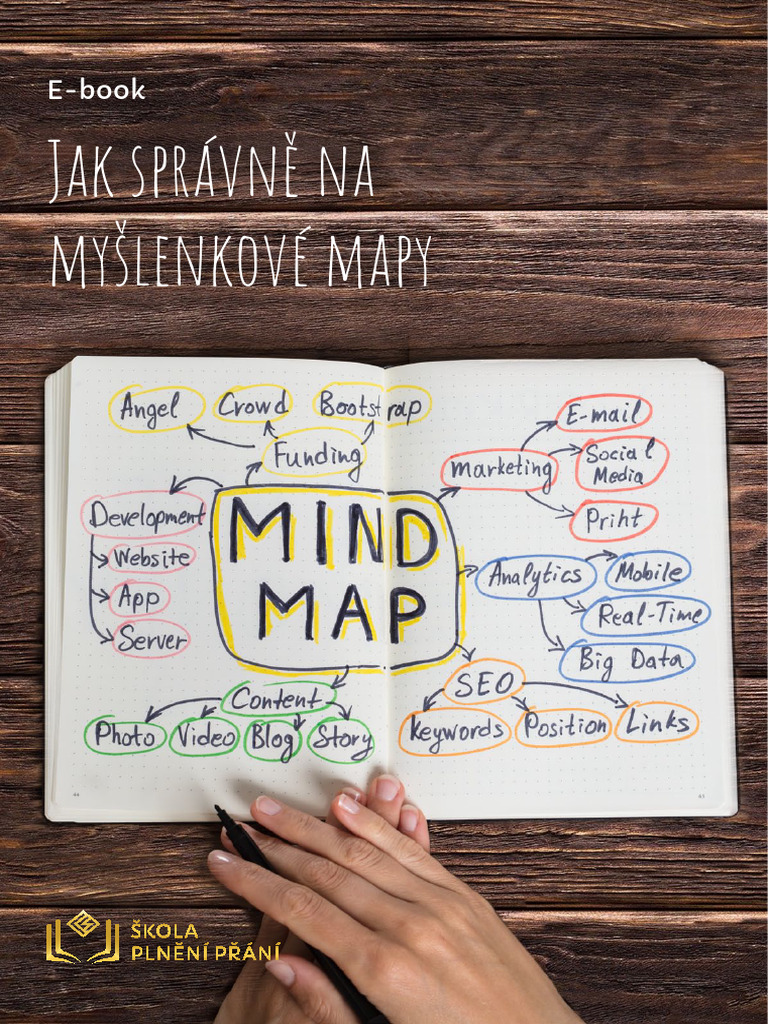 E Book Myslenkove Mapy | PDF