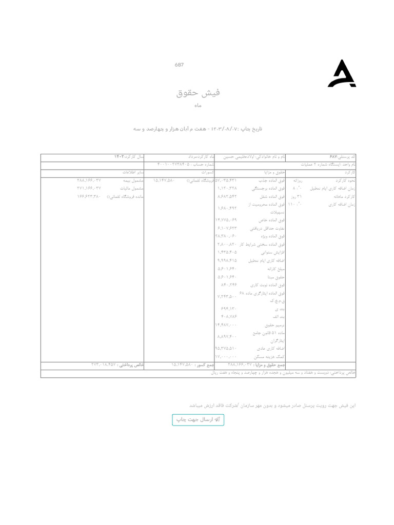 Mordad | PDF