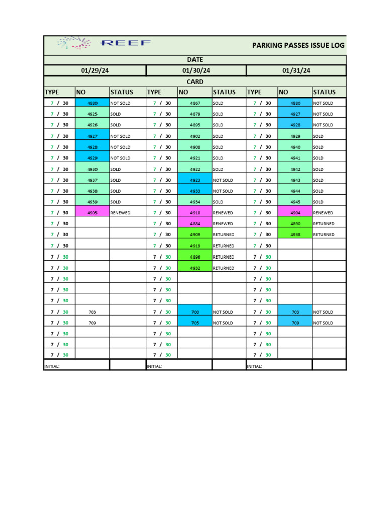 Parking Passes Status Log | PDF