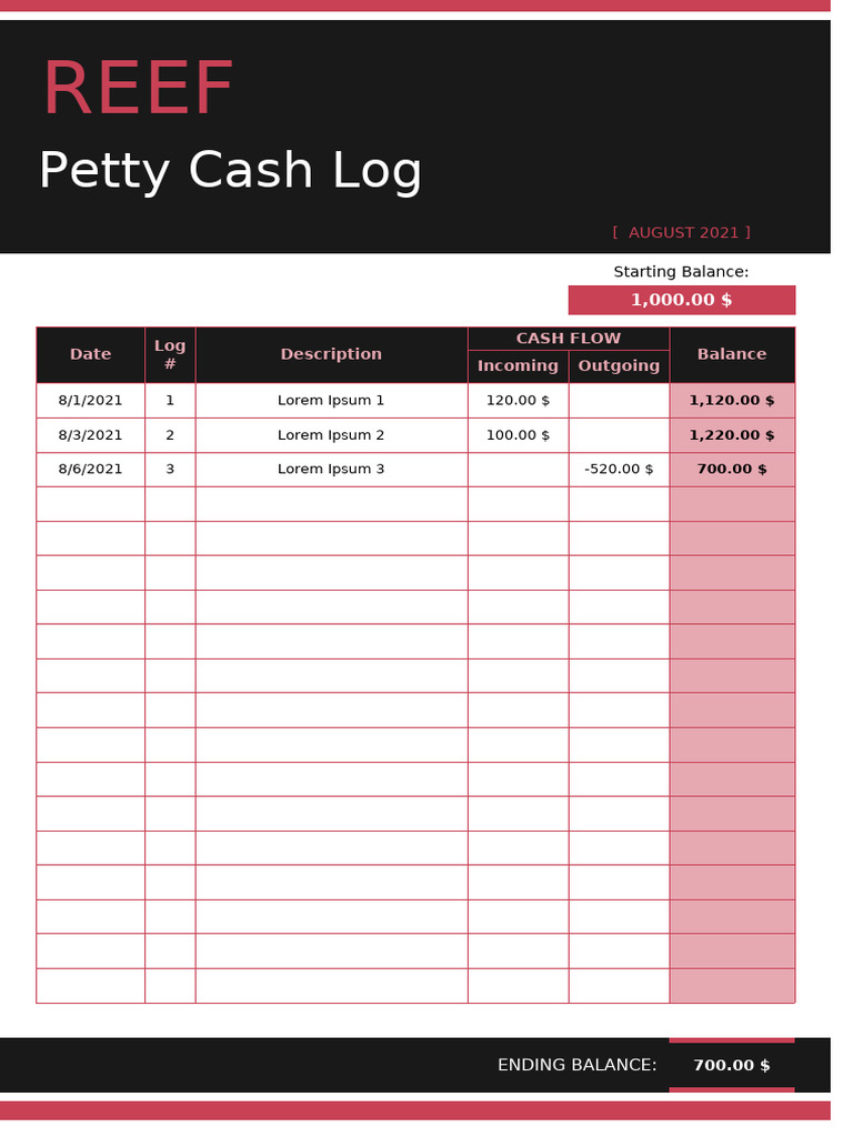 Cash Handover Form | PDF