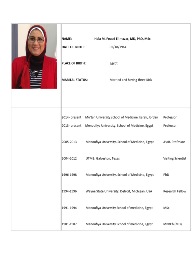 CV - Dr. Hala M. Fouad El-Mazar | PDF | Cancer | Diseases And Disorders