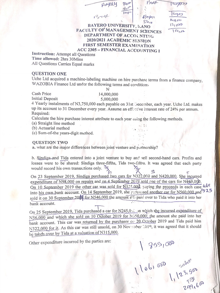 Business Administration Level 2 Past Questions | PDF